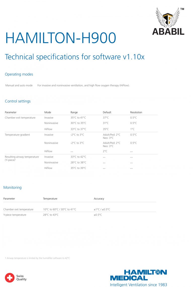 Hamilton H900 - Ababil HealthCare